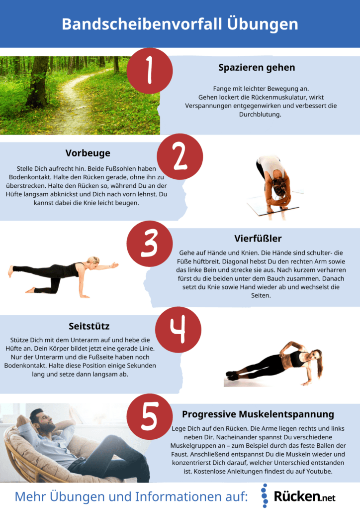 Bandscheibenvorfall Übungen